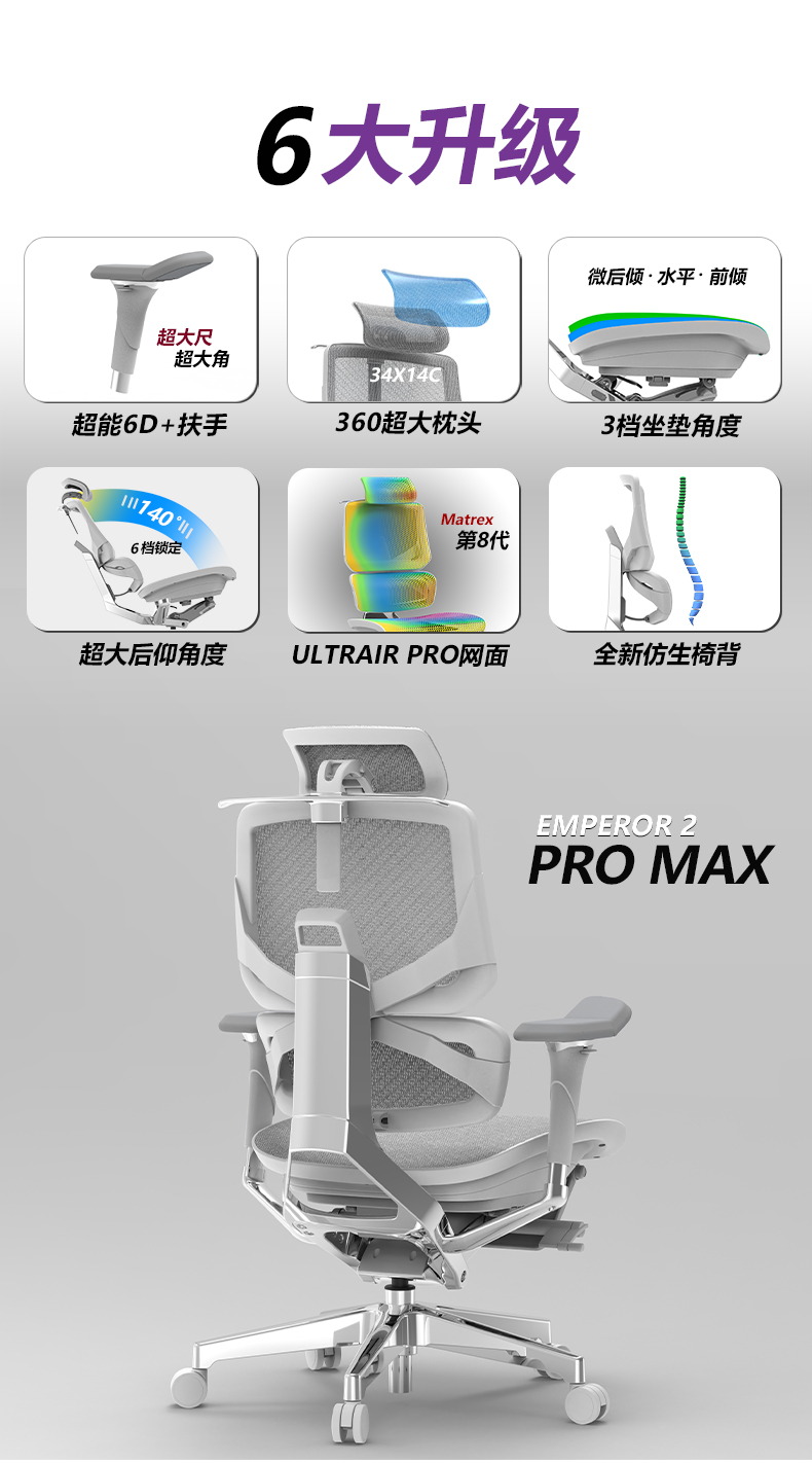 Emperor2 PROMAX - ergomax迩高迈思官网