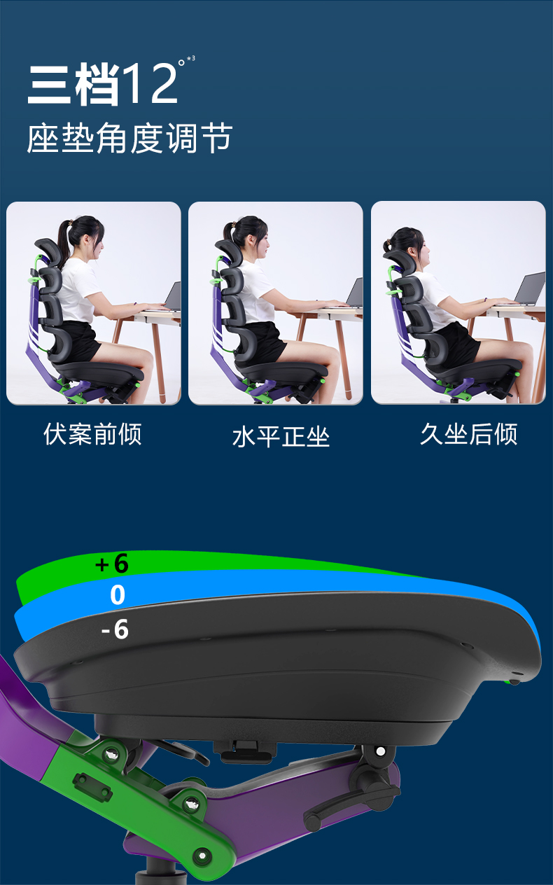 Evolution2 PROMAX - ergomax迩高迈思官网