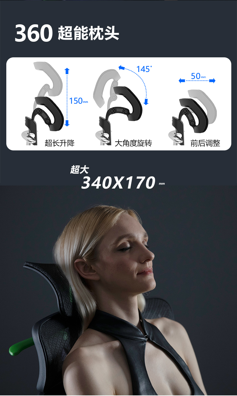 Evolution2 PROMAX - ergomax迩高迈思官网