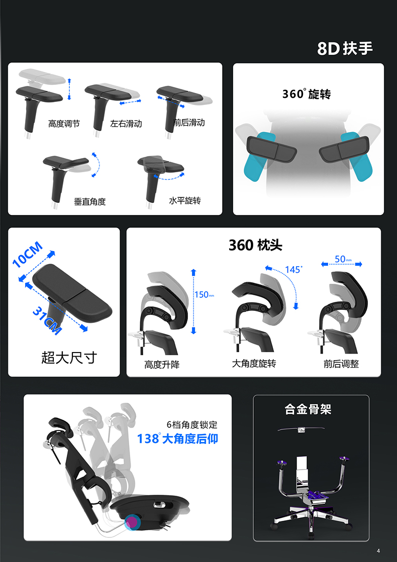 RX3 PRO - ergomax迩高迈思官网