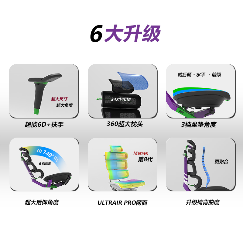 Evolution2 PROMAX - ergomax迩高迈思官网