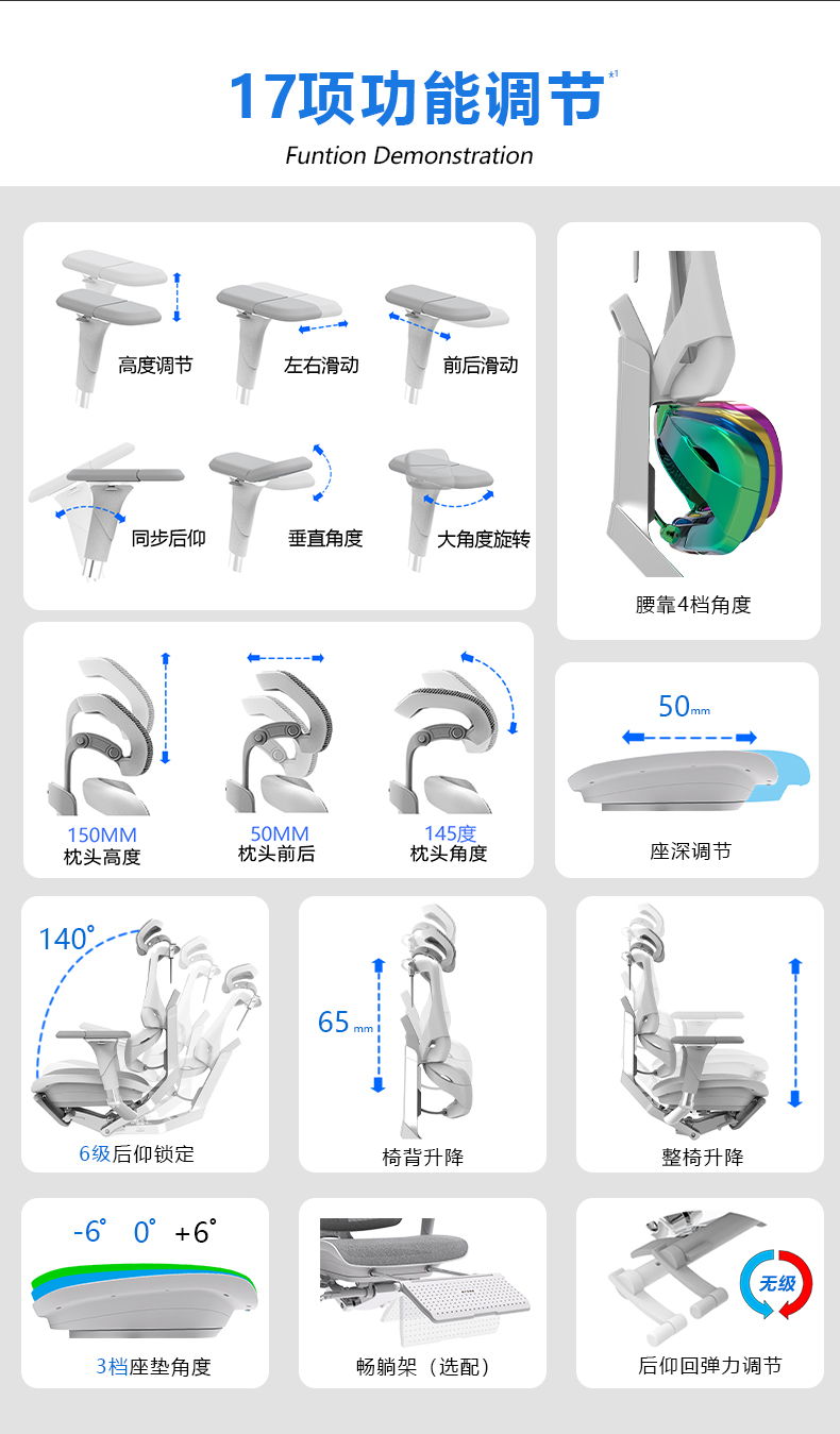 Emperor2 PROMAX - ergomax迩高迈思官网