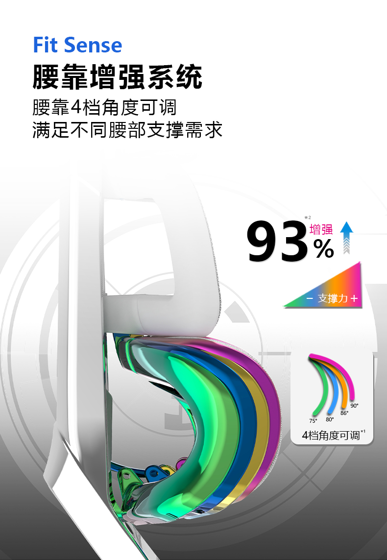 Evolution2 PROMAX - ergomax迩高迈思官网