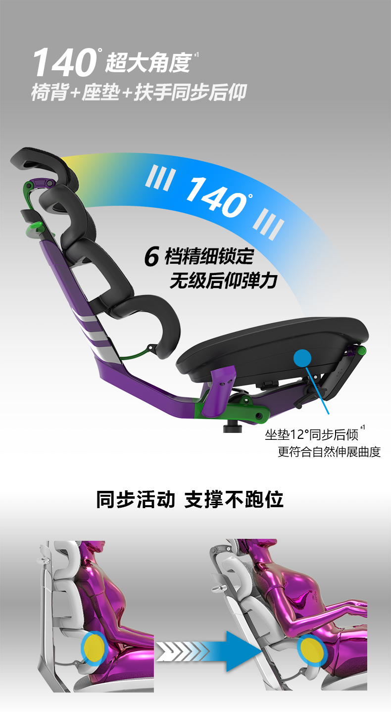 Evolution2 PROMAX - ergomax迩高迈思官网