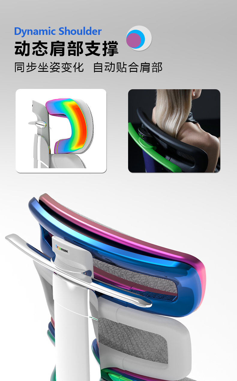 Evolution2 PROMAX - ergomax迩高迈思官网