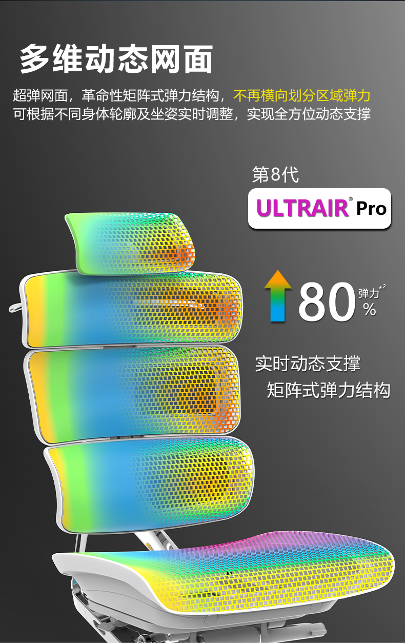 Evolution2 PROMAX - ergomax迩高迈思官网