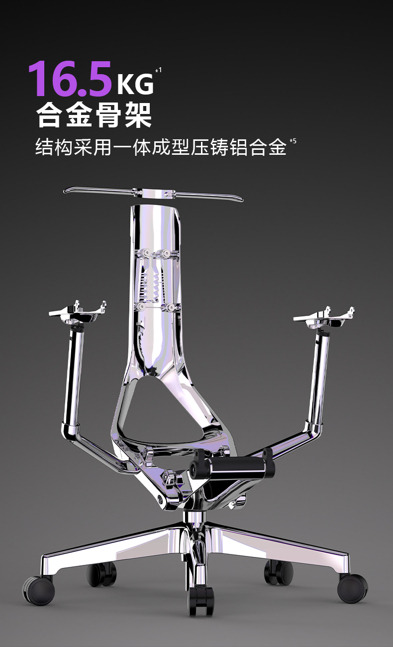 Evolution2 PROMAX - ergomax迩高迈思官网