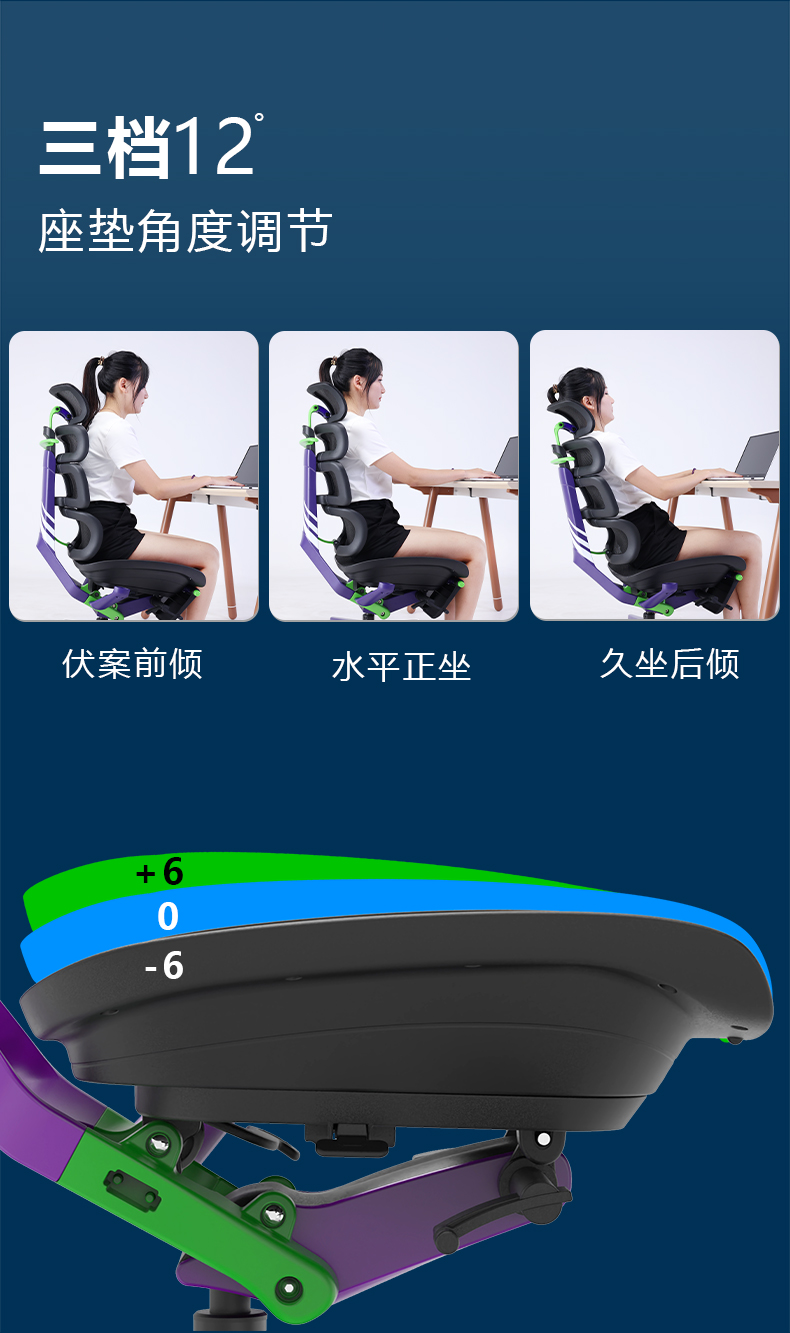 Evolution2 PROMAX - ergomax迩高迈思官网