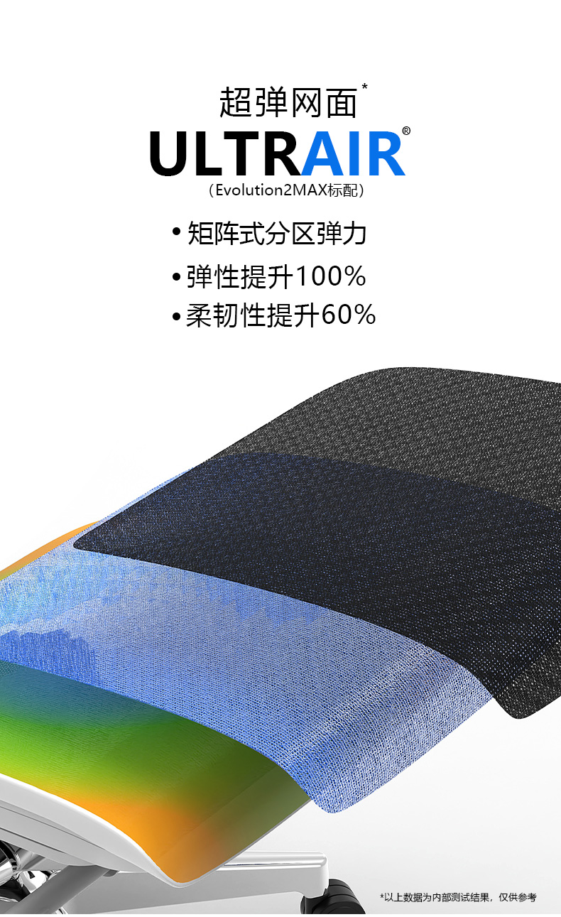 EVOLUTION 2MAX - ergomax迩高迈思官网