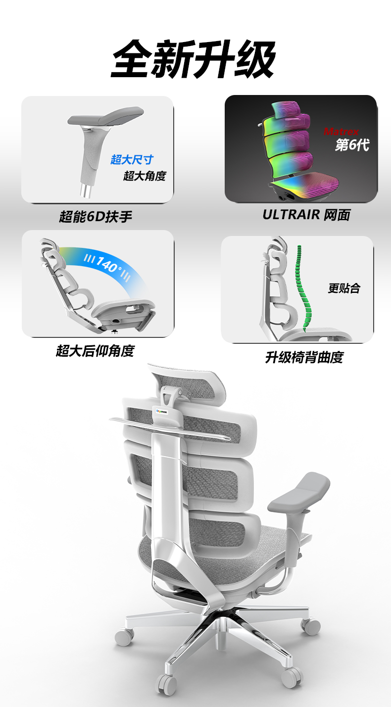Evolution2+ - ergomax迩高迈思官网