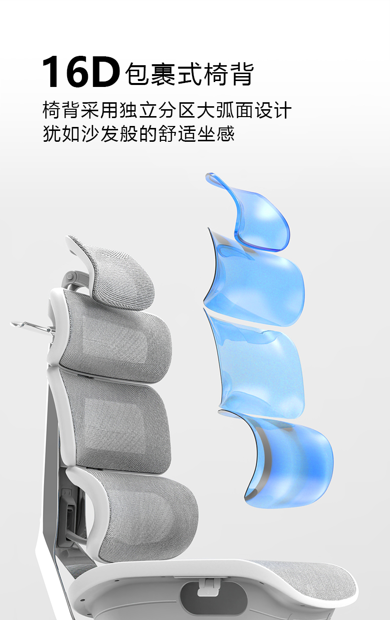 Evolution2+ - ergomax迩高迈思官网