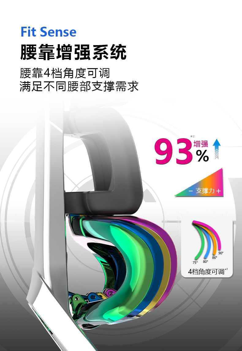 Evolution2+ - ergomax迩高迈思官网