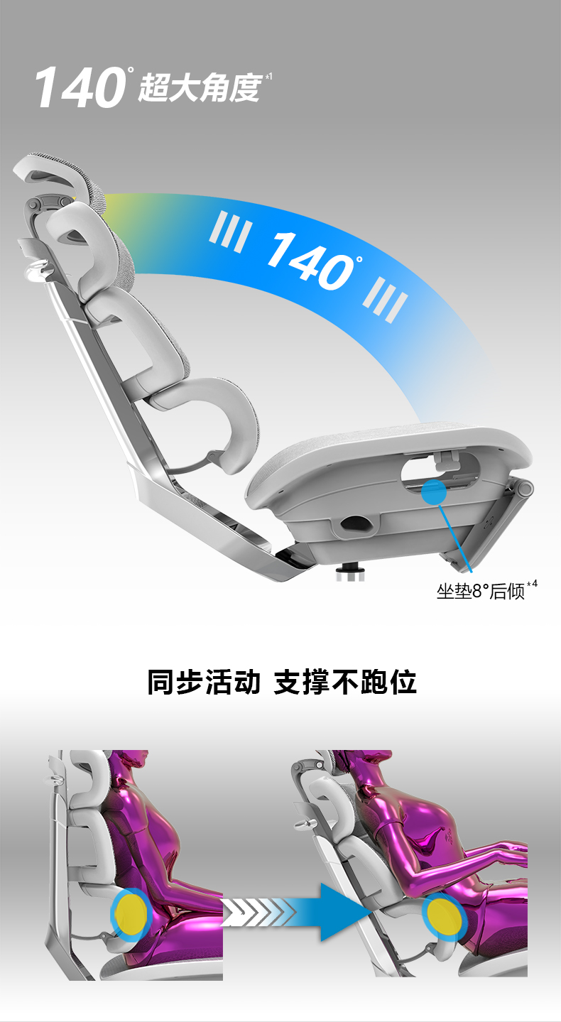 Evolution2+ - ergomax迩高迈思官网