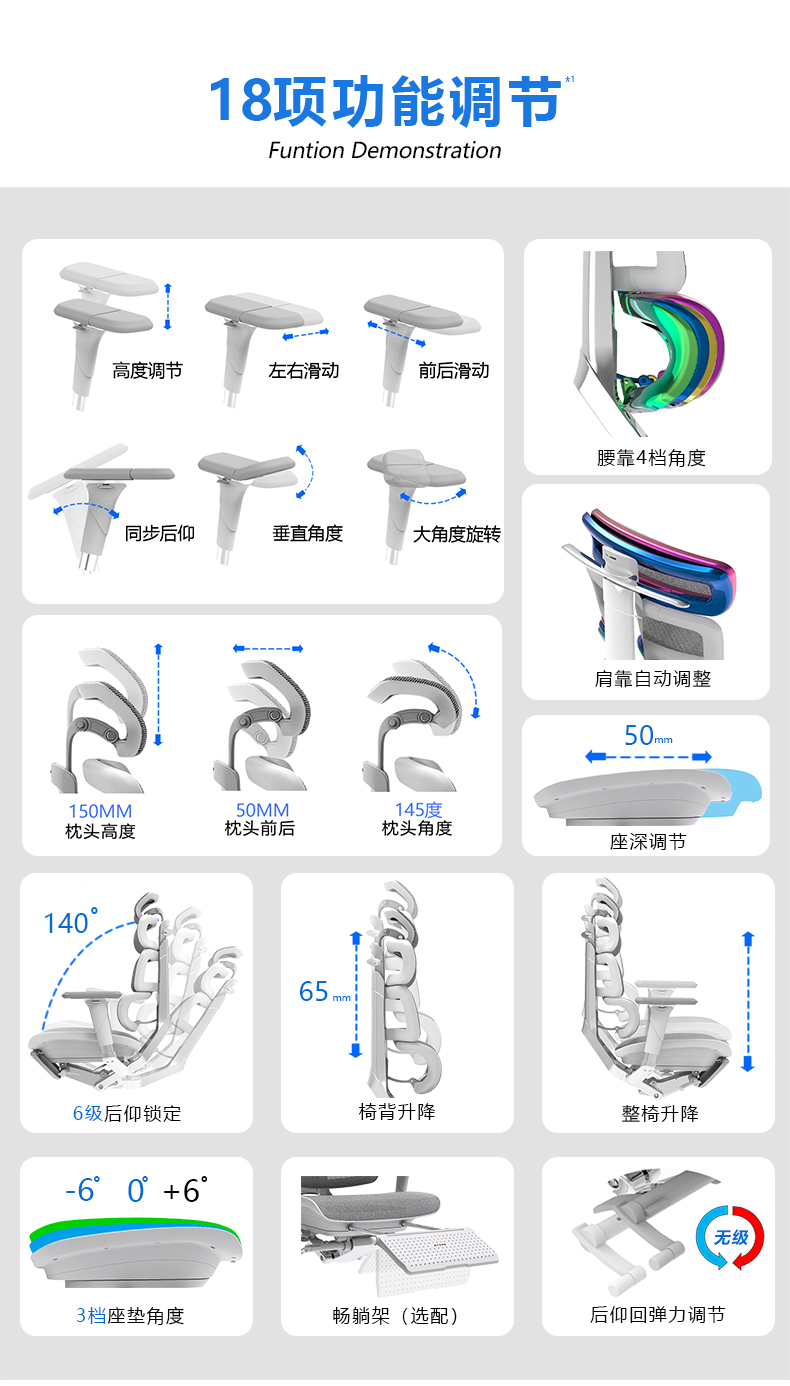 Evolution2 PROMAX - ergomax迩高迈思官网