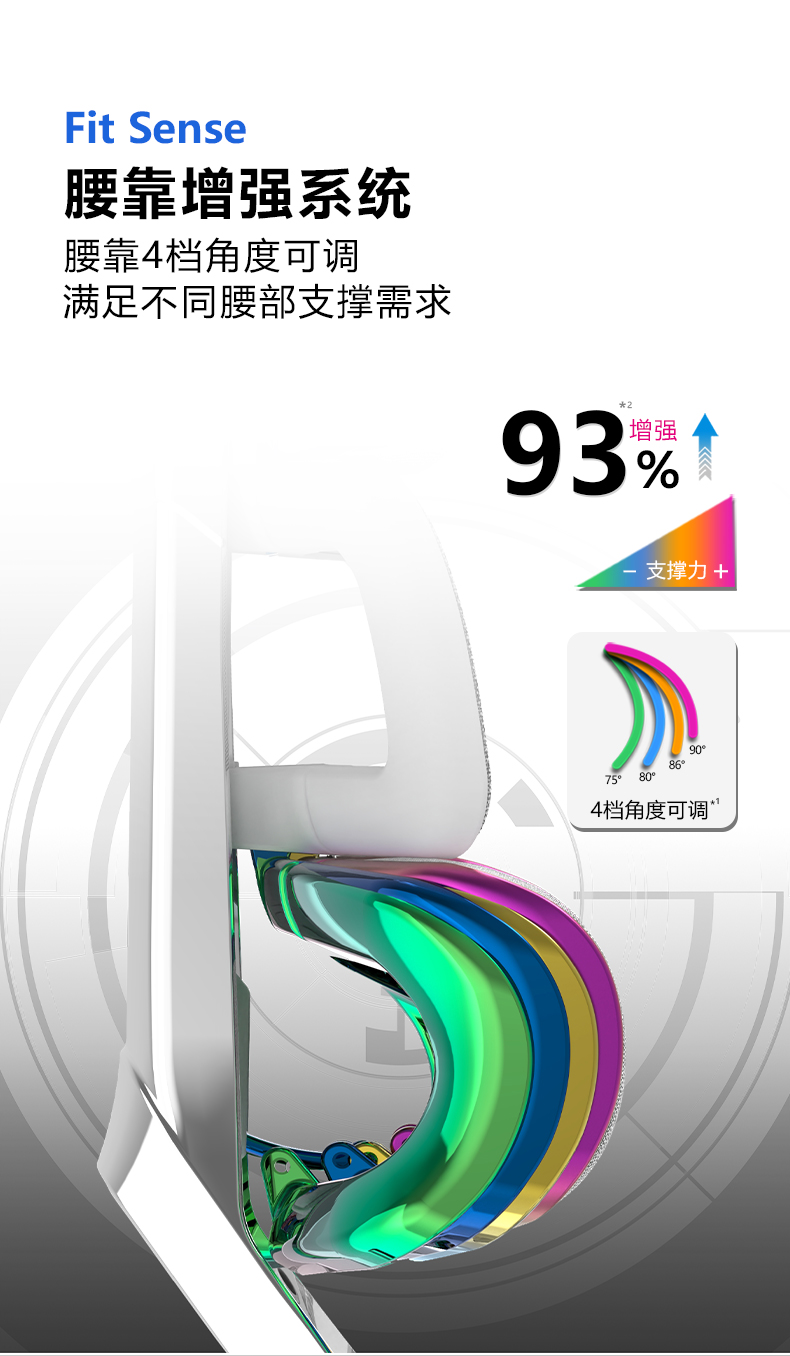 Evolution2+ - ergomax迩高迈思官网